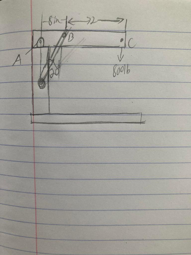 Solved For the equilibrium loading condition, calculate the | Chegg.com