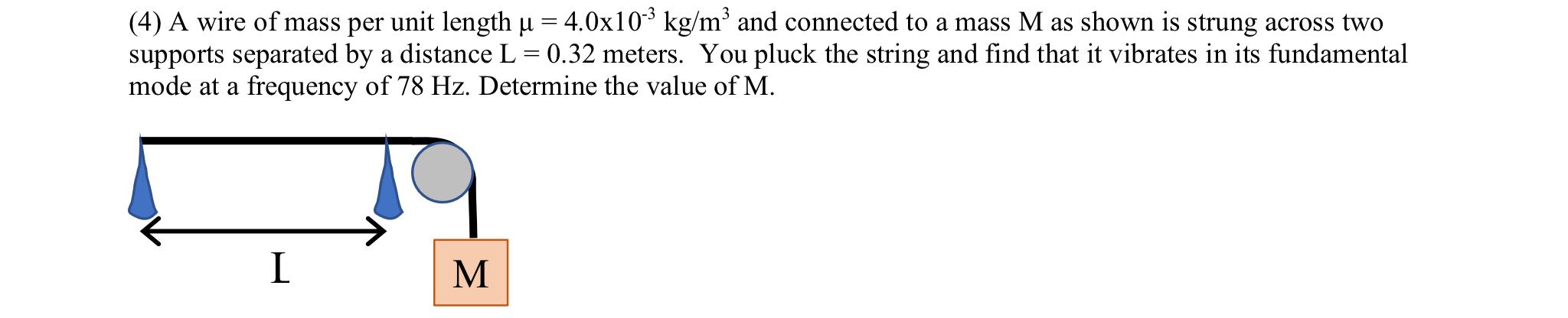 Solved (4) A wire of mass per unit length u = 4.0x10-3 kg/m² | Chegg.com