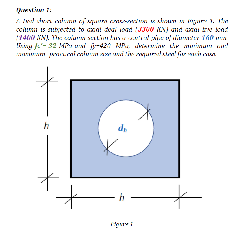 Solved Question 1: A tied short column of square | Chegg.com
