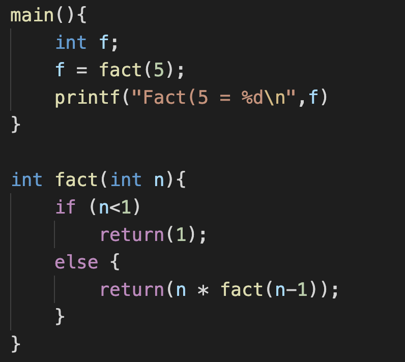 Solved main() { int f; f = fact(5); printf("Fact(5 = | Chegg.com