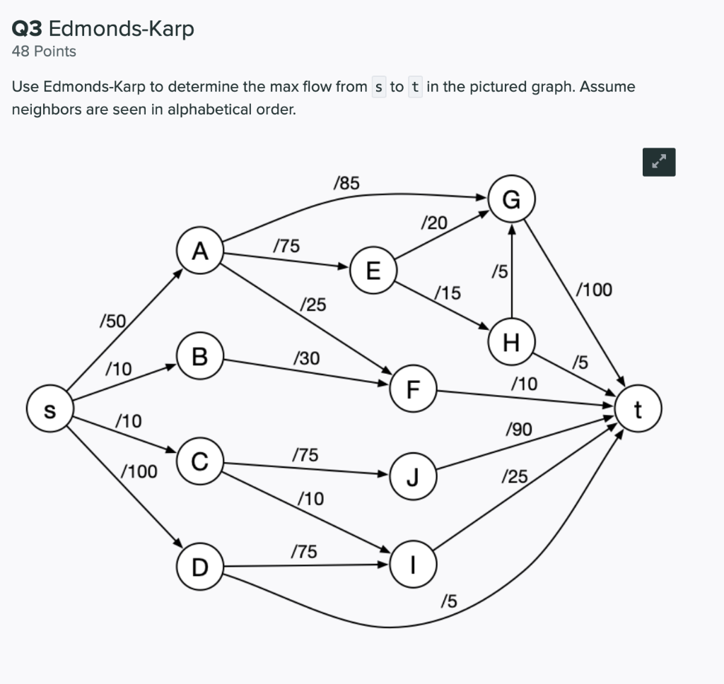 Solved Q3 Edmonds-Karp 48 Points Use Edmonds-Karp to | Chegg.com