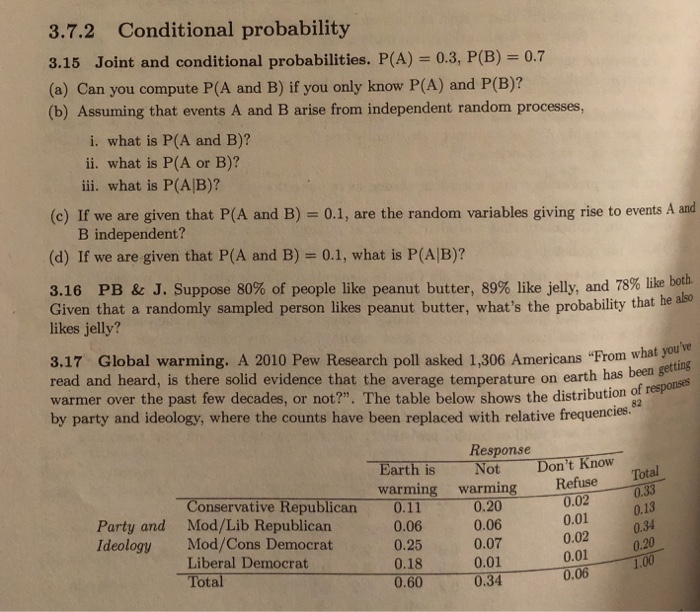 Solved 3.7.2 Conditional probability 3.15 Joint and | Chegg.com