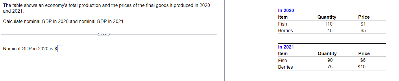 Solved The table shows an economy's total production and the | Chegg.com
