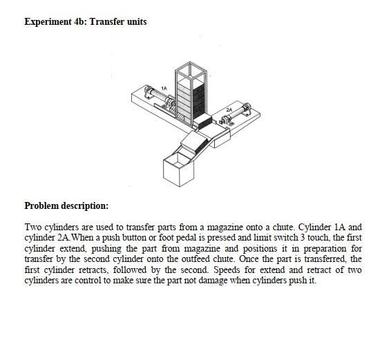 Solved Experiment 4b: Transfer units Problem description: | Chegg.com