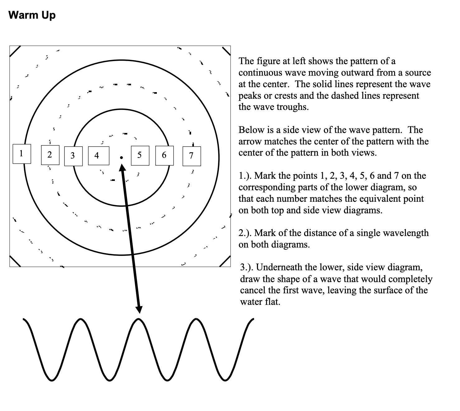 Solved The figure at left shows the pattern of acontinuous | Chegg.com