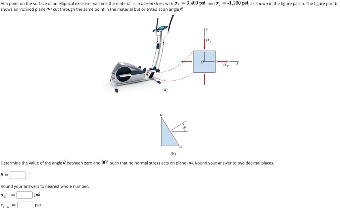 Solved At a point on the surface of an elliptical exercise | Chegg.com