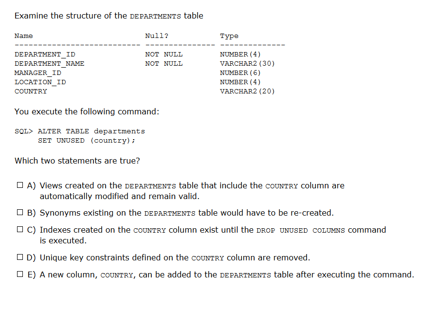 Solved Examine the structure of the DEPARTMENTs table Name | Chegg.com