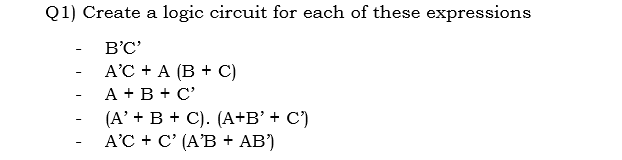 Solved Q1) Create a logic circuit for each of these | Chegg.com