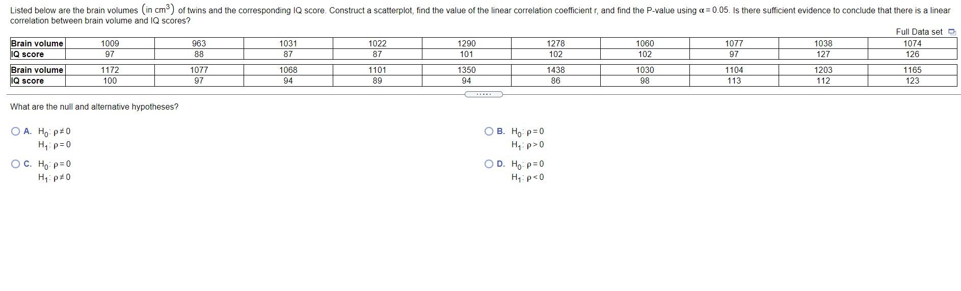 Solved Listed below are the brain volumes (in cm) of twins | Chegg.com