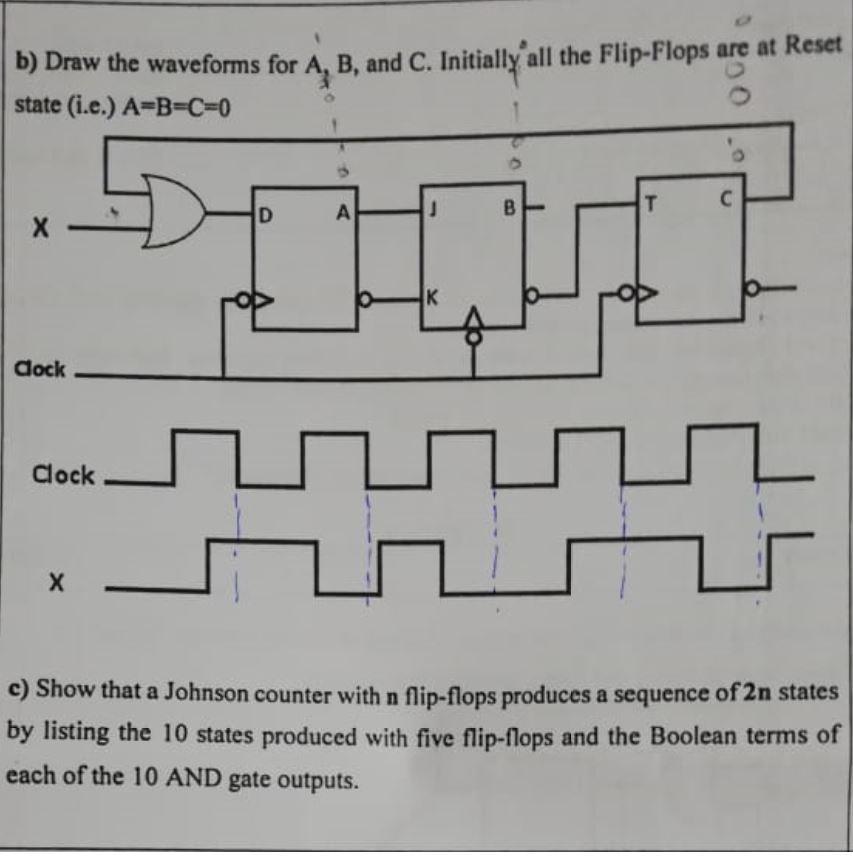 Solved b) Draw the waveforms for A, B, and C. Initially all | Chegg.com