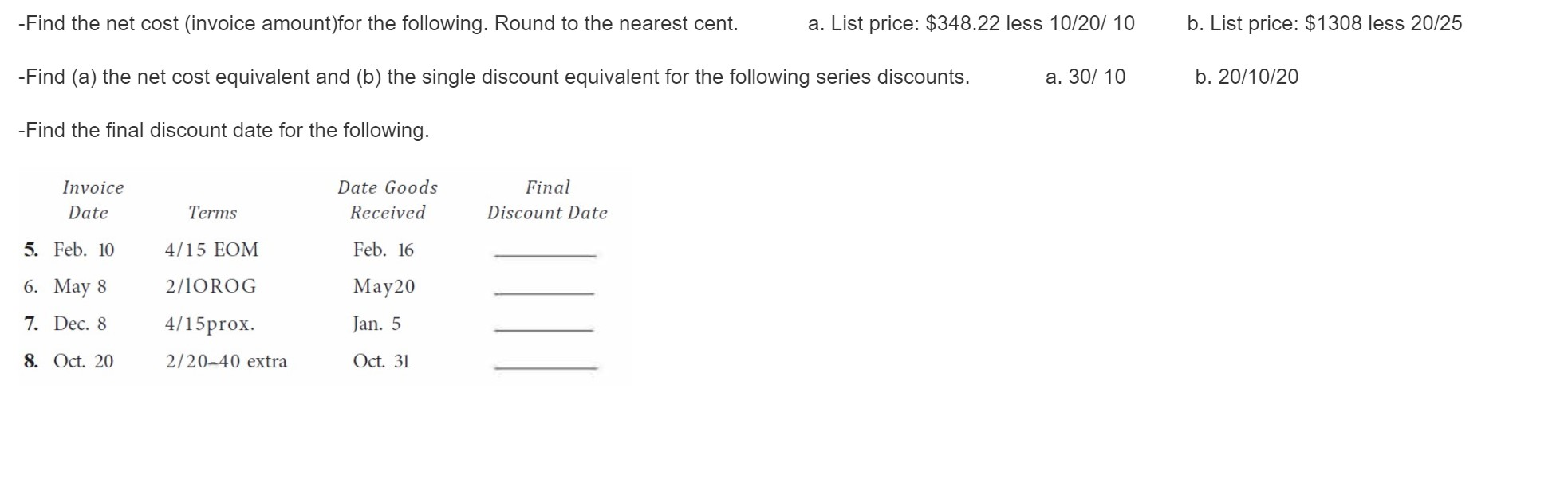 Solved -Find the net cost (invoice amount)for the following. | Chegg.com