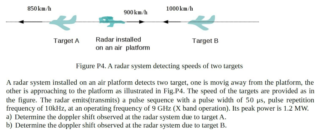 Solved Figure P4. A radar system detecting speeds of two | Chegg.com