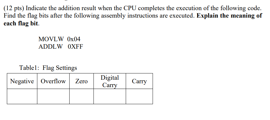 Solved (12 pts) Indicate the addition result when the CPU | Chegg.com