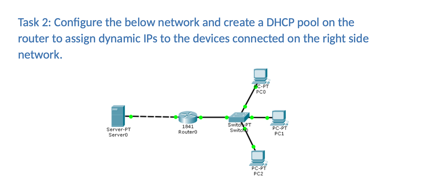 Solved Use cisco packet tracer and list all the steps so | Chegg.com