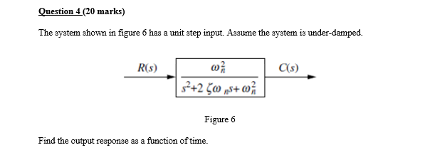 Solved Question 4 (20 marks) The system shown in figure 6 | Chegg.com