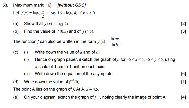 Solved [Maximum mark: 16] [without GDC] Let | Chegg.com