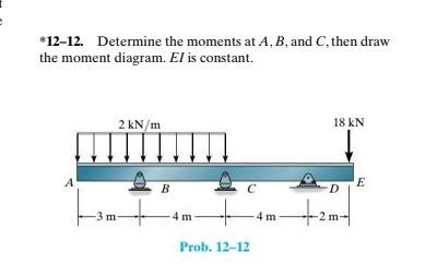 Solved by using moment distribution *12-12. ﻿Determine the | Chegg.com