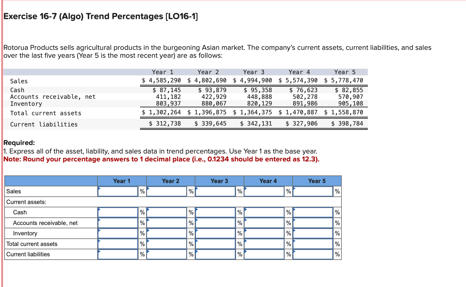Solved Exercise 16-7 (Algo) ﻿Trend Percentages | Chegg.com