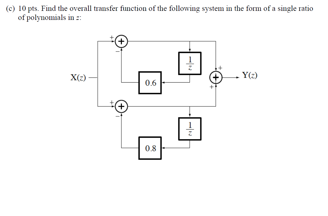 Solved (a) 10 pts. Draw a cascade-form block diagram for the | Chegg.com