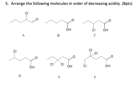 Solved Arrange the following molecules in order of | Chegg.com