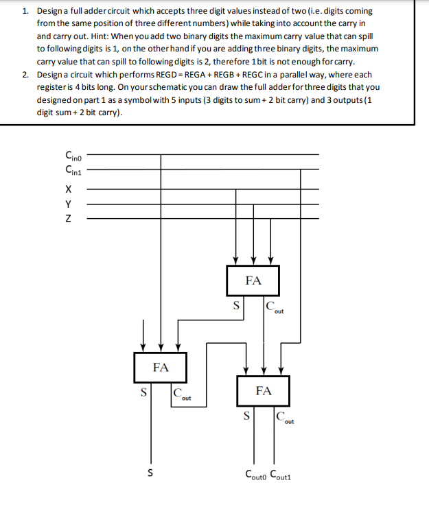 Solved 1. Design a fulladder circuit which accepts three | Chegg.com