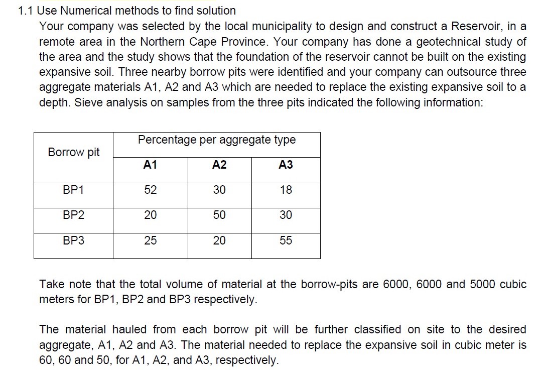 Solved 1 Use Numerical methods to find solution Your company | Chegg.com