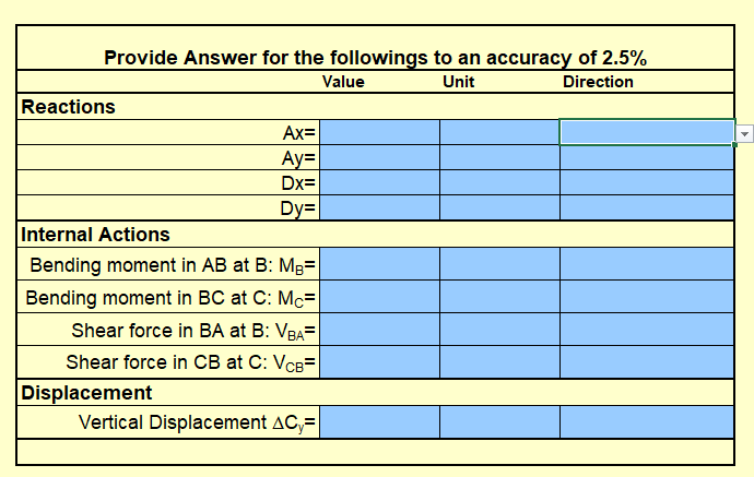 Solved Consider the structure and applied actions shown in | Chegg.com