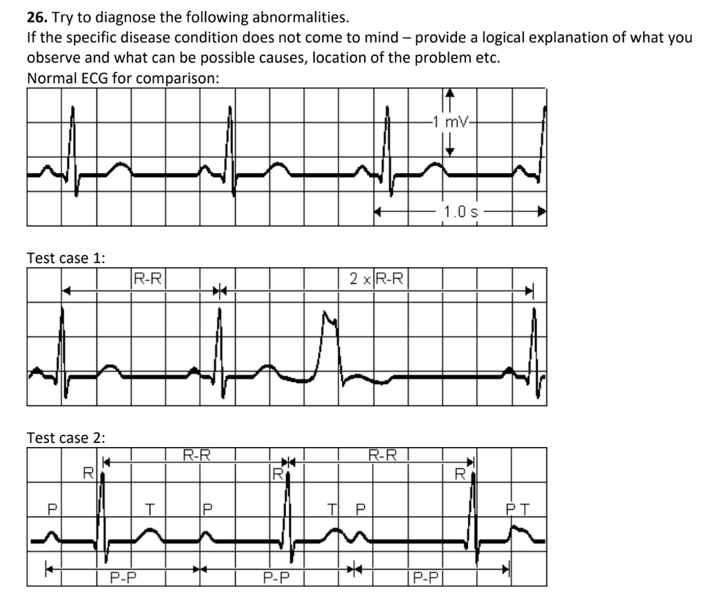 Solved 26. Try to diagnose the following abnormalities. If | Chegg.com