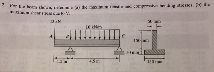 Solved 2. For the beam shown, determine (e) the maximum | Chegg.com