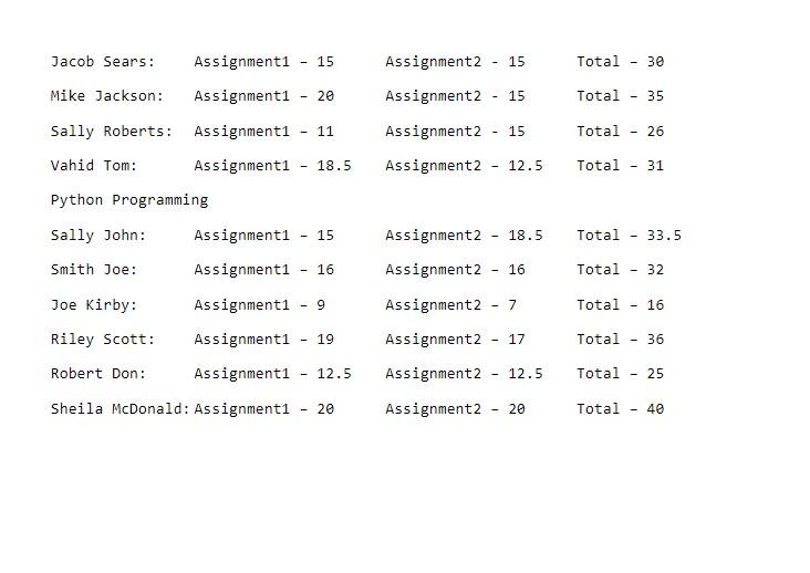 Solved Program - IT Courses You have been asked to write a | Chegg.com
