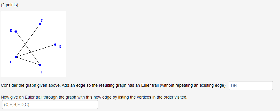 Solved (2 points) Consider the graph given above. Add an | Chegg.com