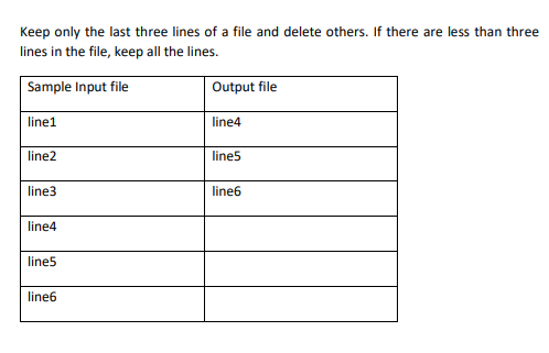 Solved Keep only the last three lines of a file and delete | Chegg.com