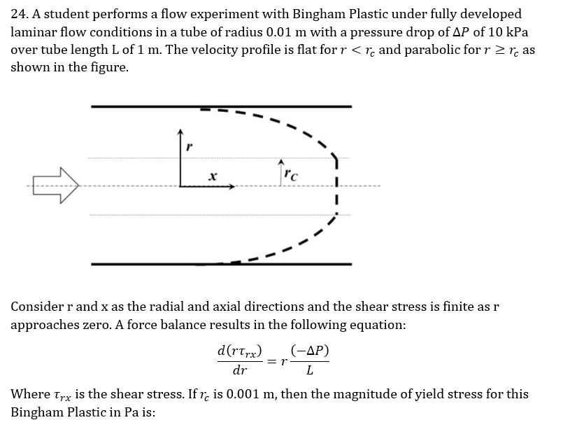 24. A student performs a flow experiment with Bingham | Chegg.com
