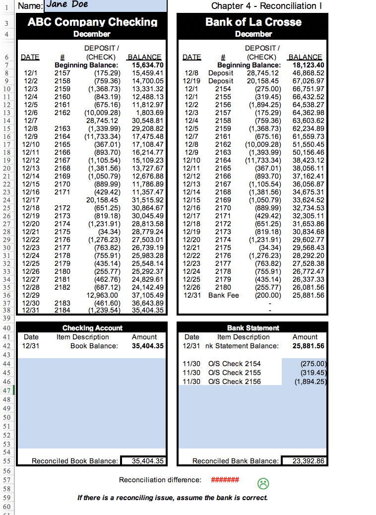 Solved にゃー。 i Name: Jane Doe ABC Company Checking December | Chegg.com