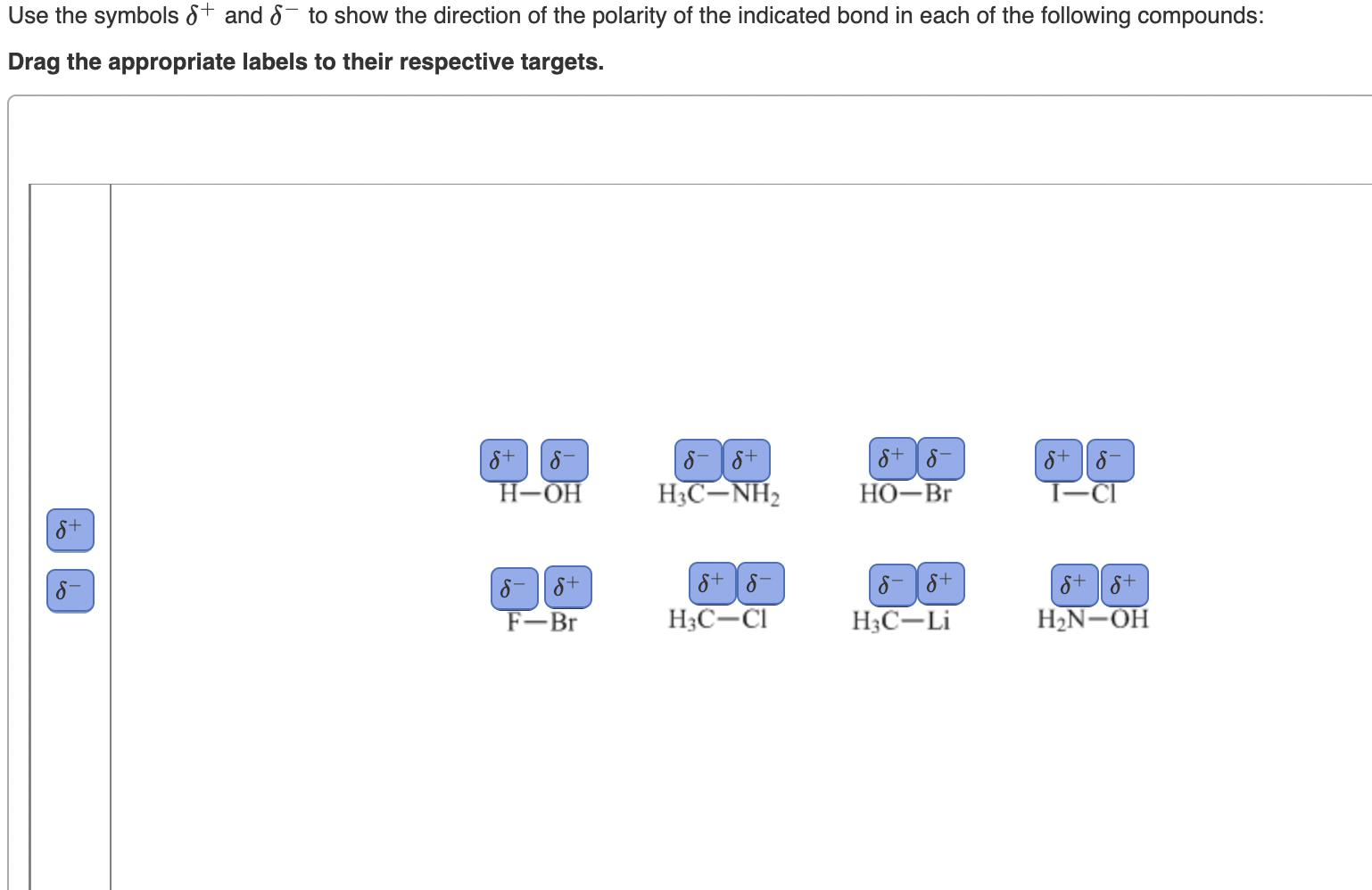 Solved Use the symbols 5+ and 8- to show the direction of | Chegg.com