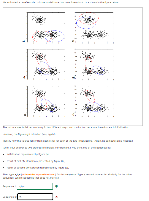 Please help with the understanding of this concept | Chegg.com