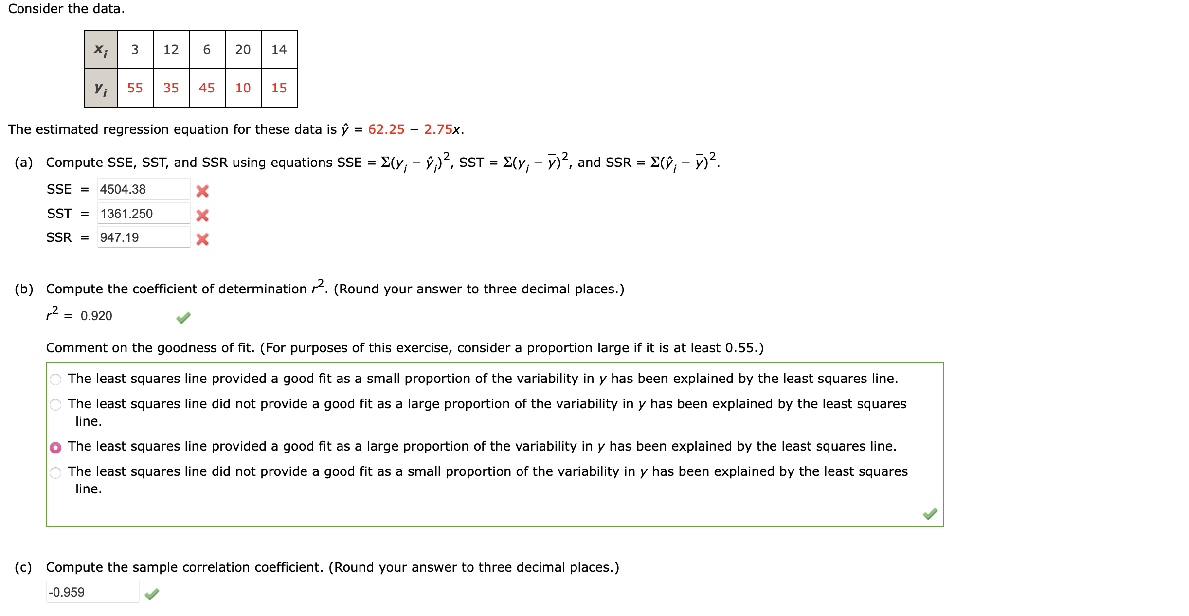 Solved Consider the data.The estimated regression equation | Chegg.com