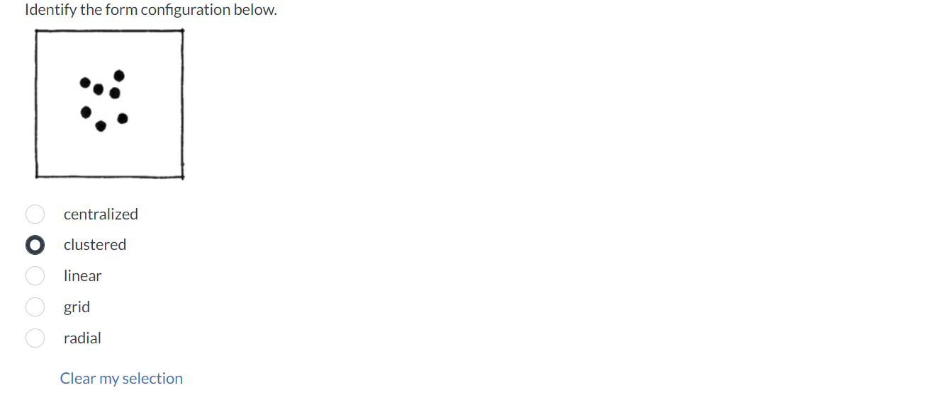 Solved Identify the form configuration below. linear | Chegg.com
