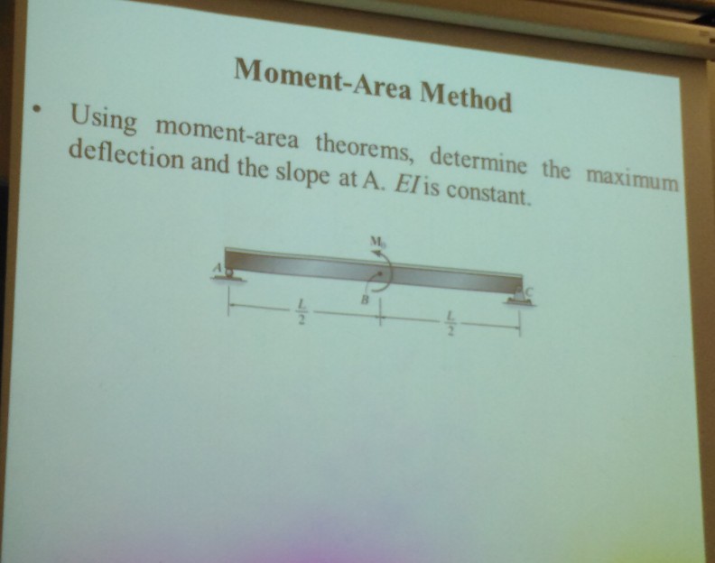 Solved Moment-Area Method Using moment-area theorems, | Chegg.com