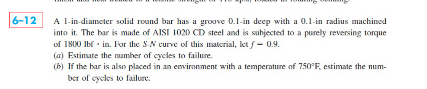 Solved A 1-in-diameter solid round bar has a groove 0.1-in | Chegg.com