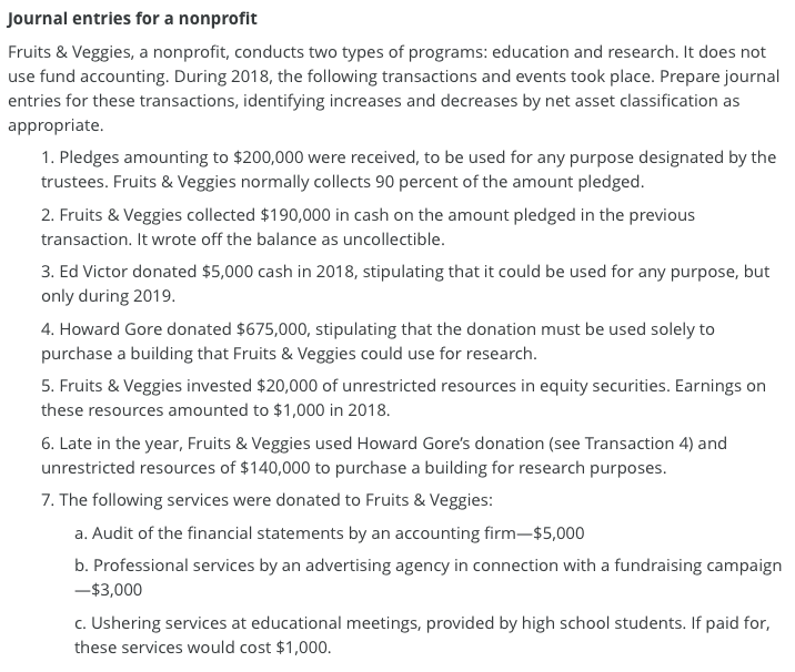 Solved Journal entries for a nonprofit Fruits & Veggies, a | Chegg.com