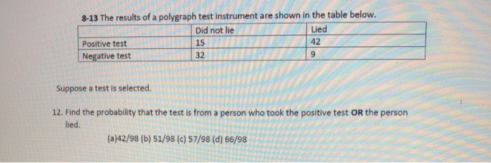 Solved 8-13 The results of a polygraph test instrument are | Chegg.com