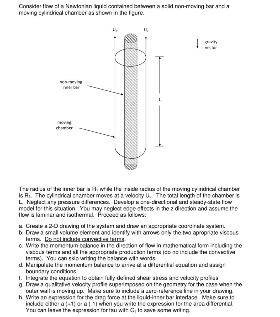 Solved Consider flow of a Newtonian liquid contained between | Chegg.com