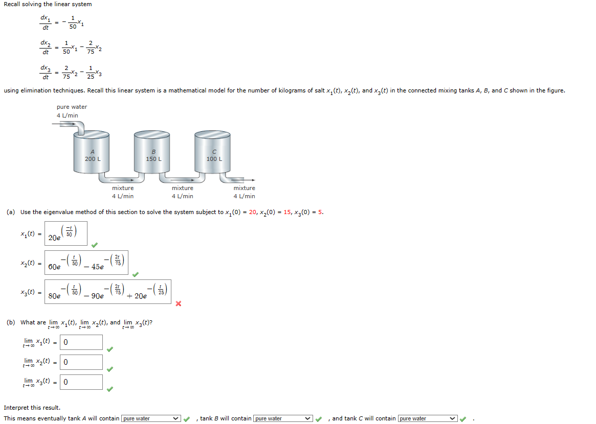 Solved Recall solving the linear system | Chegg.com