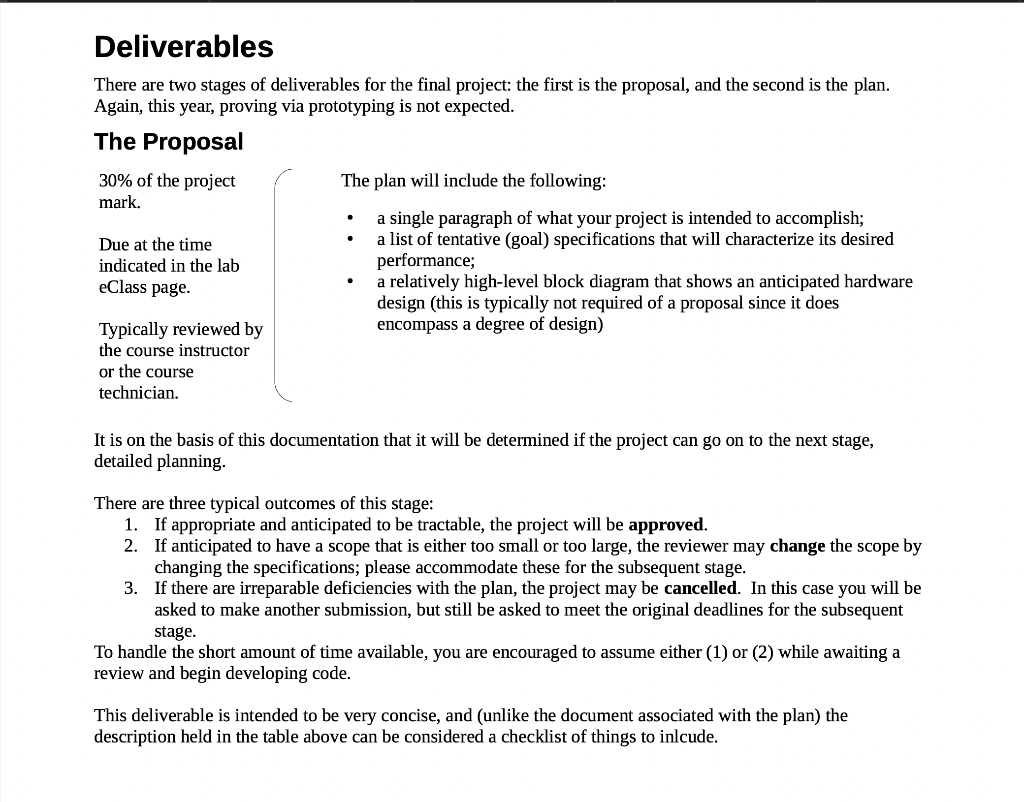 Deliverables There are two stages of deliverables for | Chegg.com