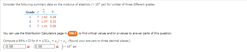 Solved Consider the following summary data on the modulus of | Chegg.com
