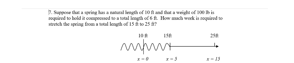Solved 7. Suppose that a spring has a natural length of 10 | Chegg.com