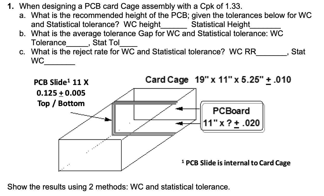 1. When designing a PCB card Cage assembly with a Cpk | Chegg.com