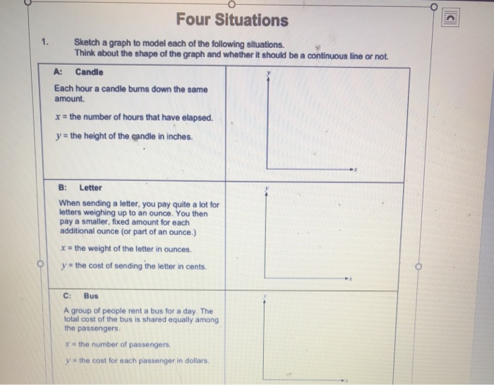 Solved Four Situations 1. Sketch a graph to model each of | Chegg.com