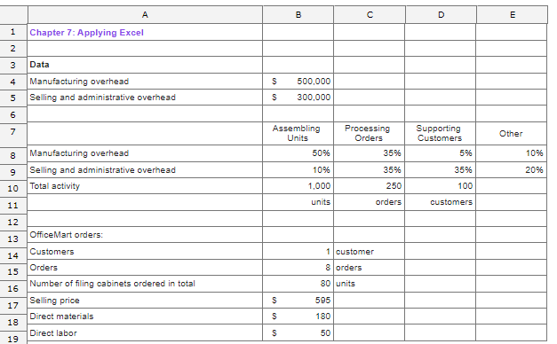 Solved Required Information The Chapter 7 Form worksheet is | Chegg.com